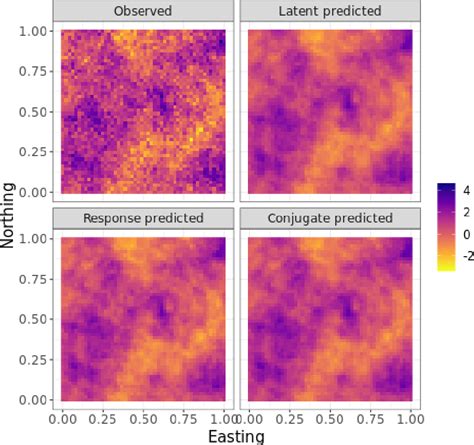 Figure 1 From Spnngp R Package For Nearest Neighbor Gaussian Process Models Semantic Scholar