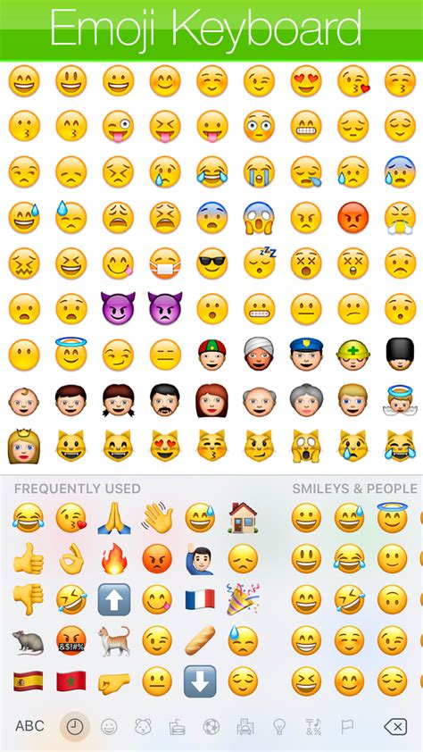Emoji Keyboard For Iphone Download