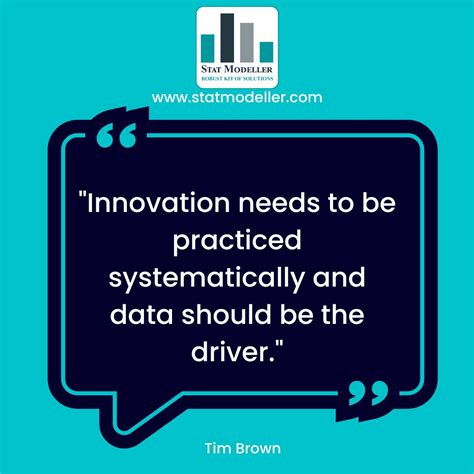 Hiren Kakkad On Linkedin Dataanalytics Datascience Bigdata