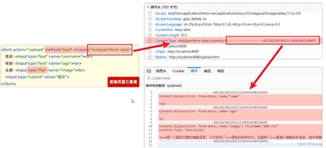 【java Web】011 Springbootweb综合案例（删除修改员工、文件上传、配置文件） Csdn博客