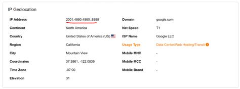 Understand Ipv4 And Ipv6 And Their Impact On E Commerce Websites