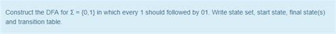 Solved Construct The DFA For In Which Every Should Chegg Com