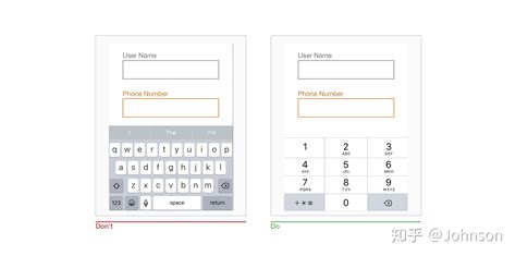 app表单设计的最佳实战 上 知乎
