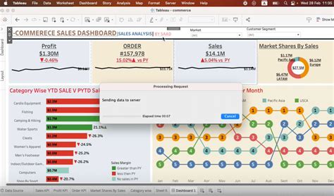Sharing Tableau Dashboards A Quick How To Guide