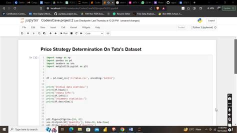 Ujjwal Grade On Linkedin Pricingstrategy Marketanalysis Datadrivendecisions Businessinnovation