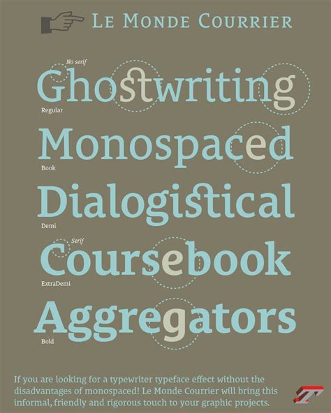 Typefaces Fonts Glyphs Typography Logotype Typedesign