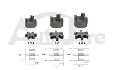 Are The Elements Of L Jaw Couplings Replaceable Autojare Tools That Power Up Your Day