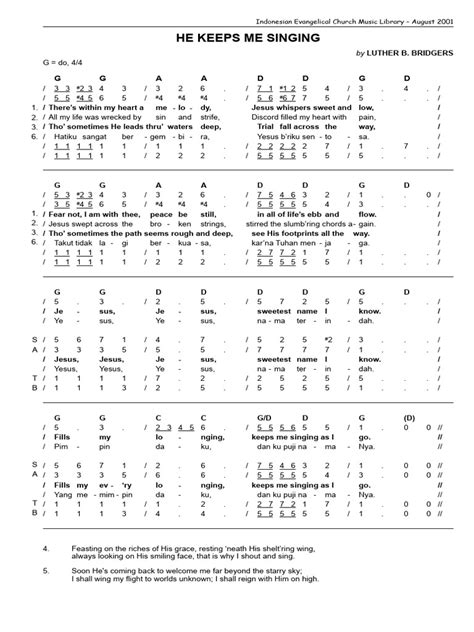Indonesian Church Hymn Guide Pdf