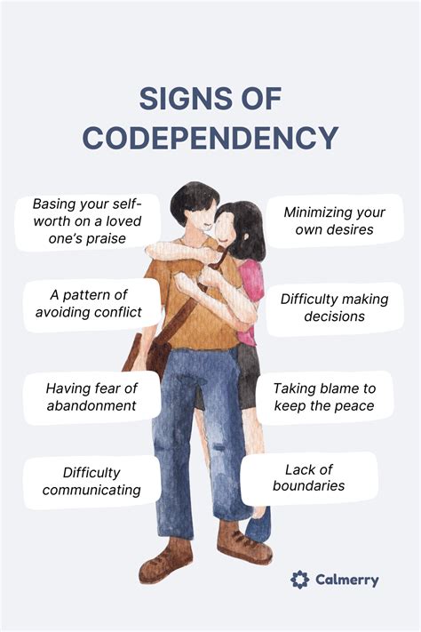 Signs Of Codependency Codependency Codependency Relationships Overcoming Codependency