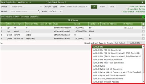 Cacti The Complete RRDTool Based Graphing Solution