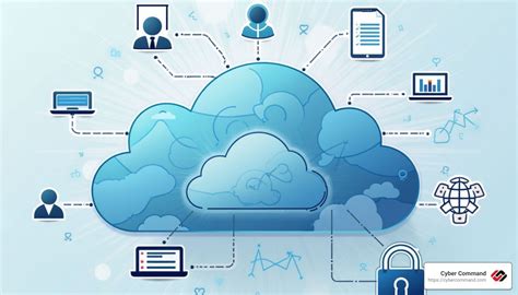 Cloud Migration Phases 5 Key Steps To Successful Transition