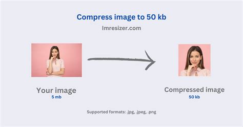 Reduce Image Size To 50 Kb ImResizer