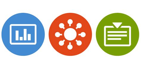 Net Code Coverage For Teams And Managers Ncover