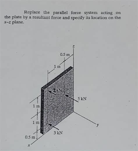 Solved Replace The Parallel Force System Acting On The Plate