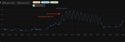Esphome Bme680 Temp Going Crazy On Wifi7 Suspect Wifi Issue Esphome