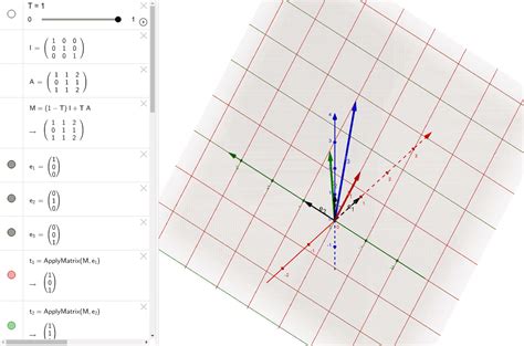 Matrix Transformation 3d Act 2 Geogebra