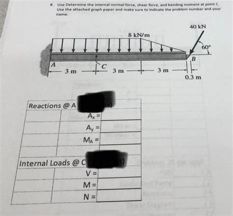 Solved Please Need Help Can You Please Draw FBD And Solve Chegg Com