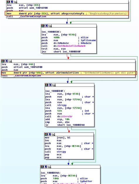 Practical Malware Analysis Chapter 17 Lab Write Up Jai Minton