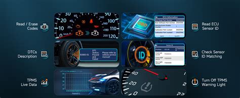 Foxwell T2000 Pro Tpms Programming Tool 2025 Tpms Relearn Tool Activaterelearn