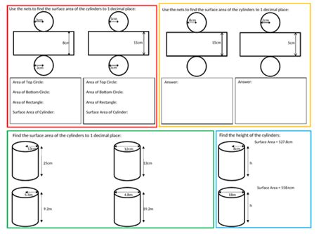 Surface Area Volume Ratio Year 12 A Level Biology Aqa Teaching