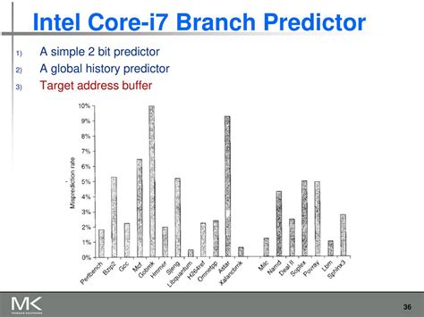 the university of adelaide school of computer science ppt download