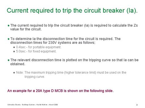 calculating the maximum allowable earth fault loop impedance