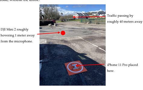 Figure From Acoustic Based UAV Detection Using Late Fusion Of Deep Neural Networks Semantic