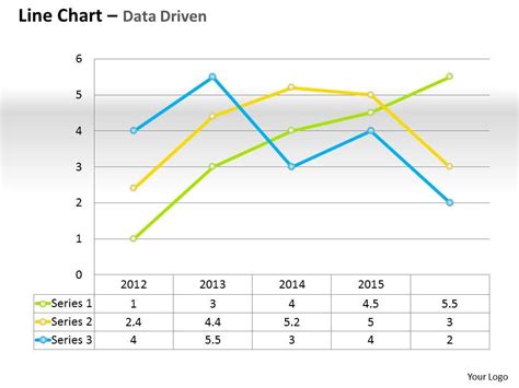 data driven line chart for business performance powerpoint slides