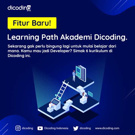 Dicoding Pemula Mau Belajar Programming Mulai Dari Sini Facebook