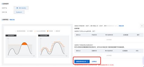 免费体验RDS MySQL Serverless极致弹性 云数据库 RDS RDS 阿里云帮助中心