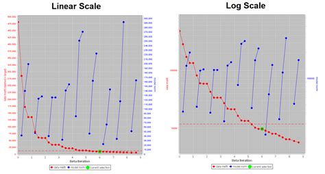 10 6 8 Performing Joint Inversion — Toolscookbook 1 0 Documentation