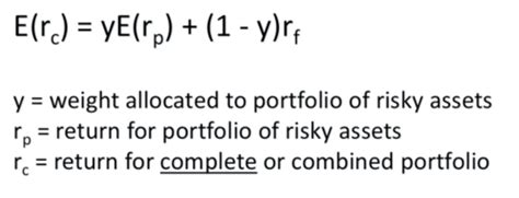Introduction To Asset Allocation Flashcards Quizlet