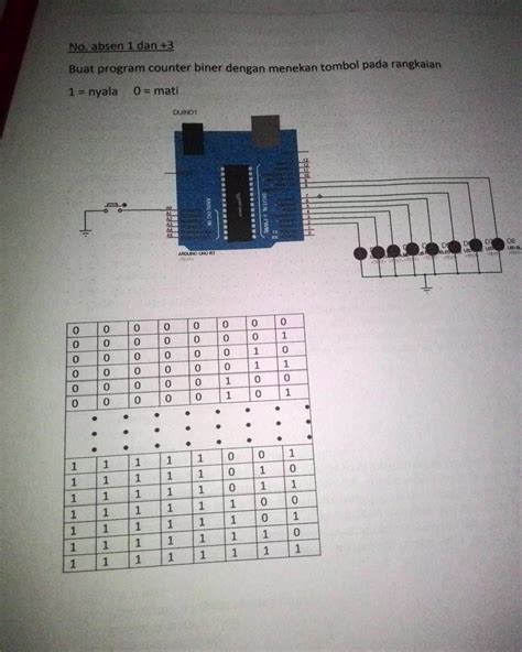 Arduino Microcontroller Diagram