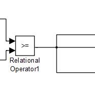 PWM Generator Fig Shows The Generation Progress Of The Four PWM Download Scientific Diagram