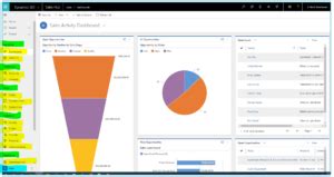 Model Driven Apps In PowerApps Site Map Reenhanced