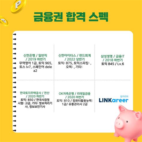 금융권 금융권 직무를 희망하는 사람들을 위한 합격 큐레이션 링커리어 커뮤니티