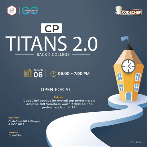 codechef nit agartala chapter on linkedin codechef