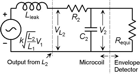 A Amplitude Modulation Scheme For Inductive Waveform Transmission And Download Scientific