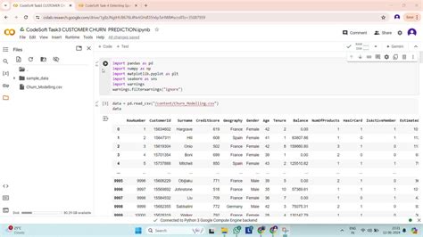 Kannan Dakshna On Linkedin Datascience Machinelearning