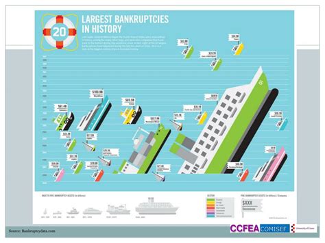 Ppt Financial Contagion And Large Scale Agent Based Model Of Financial