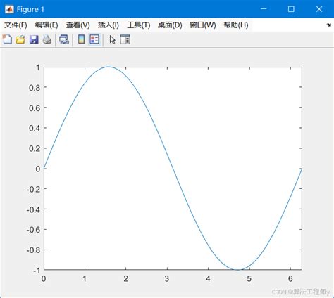 Matlab画图小技巧，让你的图表更专业matlab画图技巧 Csdn博客