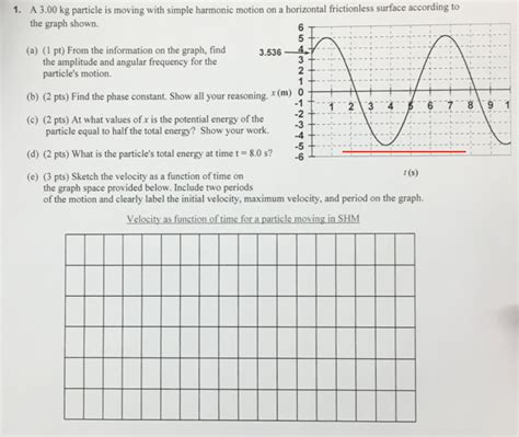 Solved 9 1 1 A 3 00 Kg Particle Is Moving With Simple Chegg Com