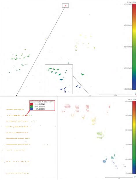 a b is the point cloud data recording 1 and 4 echoes c is the