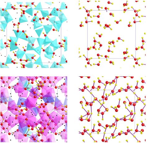 Visualization Snapshots Of Hydrous Silicate Melt 32 Mgsio3 16 H2o Download Scientific
