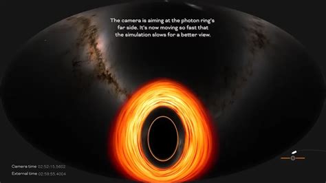 Nasa 블랙홀 시뮬레이션 영상 공개 링크카페