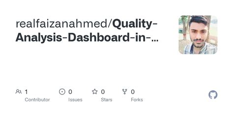 GitHub Realfaizanahmed Quality Analysis Dashboard In Power Bi