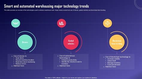 Smart And Automated Warehousing Iot Fleet Monitoring Ppt Powerpoint Iot Ss V