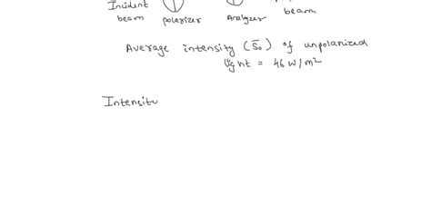 Solved The Drawing Shows Three Polarizer Analyzer Pairs The Incident Light Wlm Find The