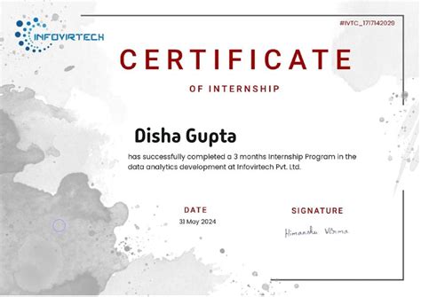 Disha Gupta On Linkedin Dataanalysis Careerdevelopment Professionalgrowth