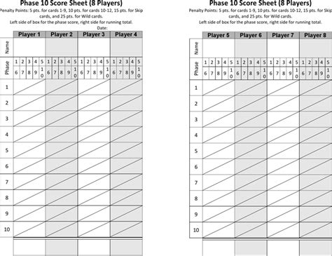 Phase 10 Printable Score Sheet Printable New Year Banners